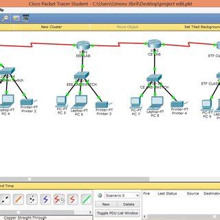 Command Line Interface CLI Download Scientific Diagram