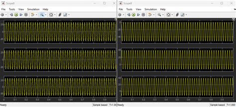 different result between plecs blockset simulation and simulink