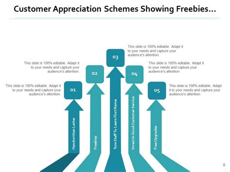 Consumer Software Strategy Social Media Ppt Powerpoint Presentation