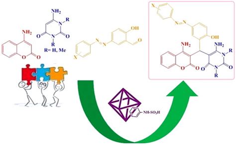 Sulfamic Acid Supported Zr Mof An Effective Catalyst For One Step Synthesis Of Novel 6 Amino 5