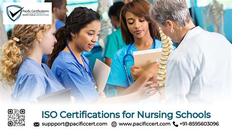 Iso Certifications For Nursing Schools Requirements And Benefits