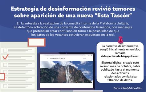 Estrategia De Desinformación Revivió Temores Sobre Aparición De Una