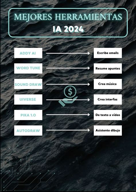 Pin En Hacks De Vida útil