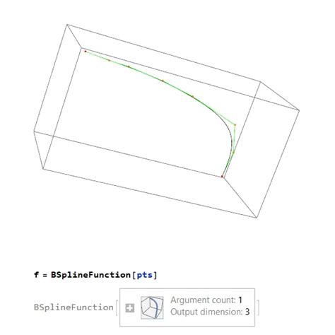 Approximation Approximate Spline Equation With Wolfram Mathematica
