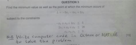 Solved Find The Minimum Value As Well As The Point At Which Chegg Com