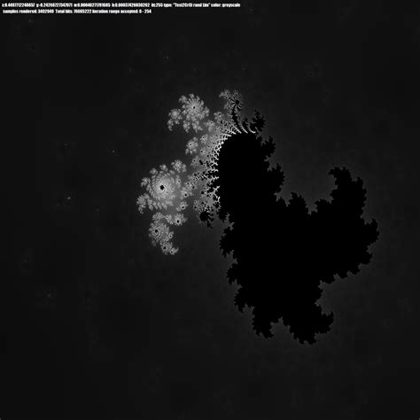 Some Derivatives Of That Weird Function I Found Online The Other Day