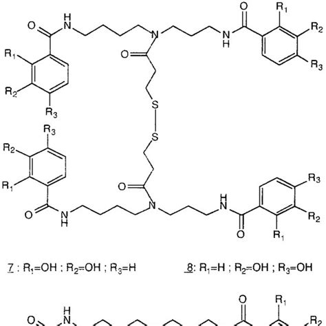 Pdf In Vitro Activities Of Novel Catecholate Siderophores Against Plasmodium Falciparum