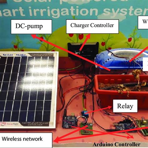 Pdf Solar Powered Smart Irrigation System Based On Low Cost Wireless Network A Senior Design