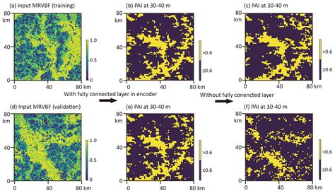 gmd sub3dnet1 0 a deep learning model for regional scale 3d