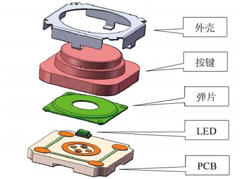 车规级轻触开关 颖鑫电子厂商