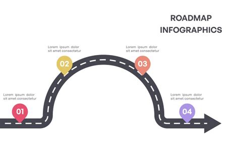 Roadmap Vector Images Over 7800