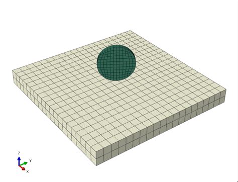 Versatility And Strength Of General Contact Across Both Abaqus Standard