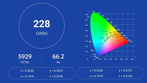 Sofirn Hs21 Review One Of The Best Budget Headlamps 1lumen