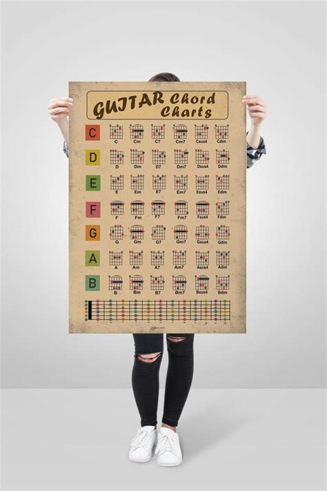Antique Guitar Chord Diagrams Wall Art Vintage Guitar Chords Print Songwriting Inspiration