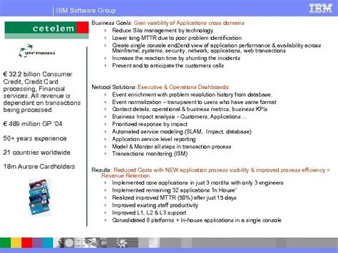 IBM Software Group IBM Tivoli Network Management Lecture