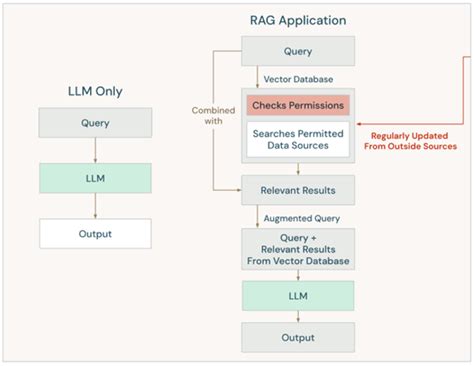 Kcc Hosts Nsf Funded Experiential Learning Opportunities For Students