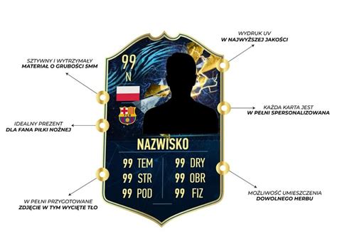 Fut-карта футболіста гравця, персоналізована EA FC 24 A1 купити в ...