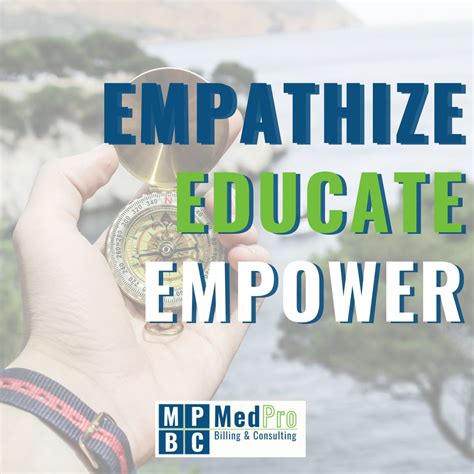 Behavioralhealthbilling Mentalhealthbilling Behavioralhealth Therapyhelps Medpro Billing