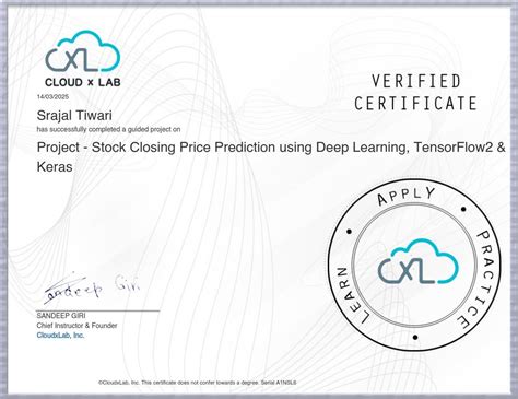 Stock Closing Price Prediction Using Deep Learning Tensorflow2 And Keras Srajal Tiwari