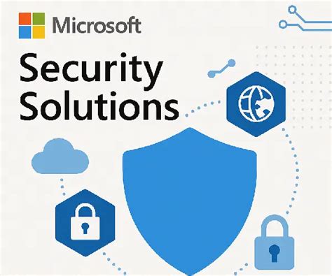 Microsoft Security Solutions In Riyadh By Data Oasis Data Oasis Information Technology
