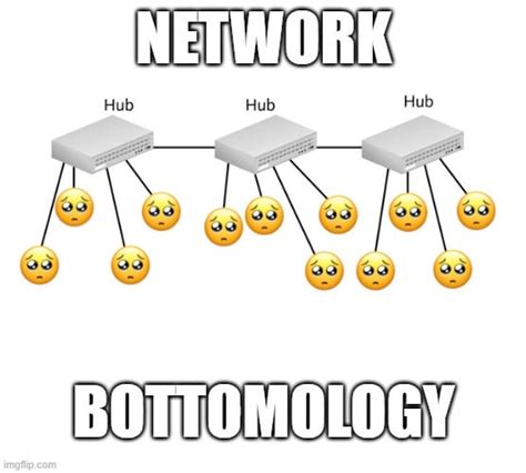 🥺 R Okbuddyhetero