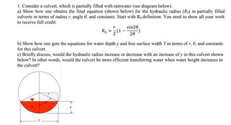 Solved 1 Consider A Culvert Which Is Partially Filled With Rainwater See Diagram Below A