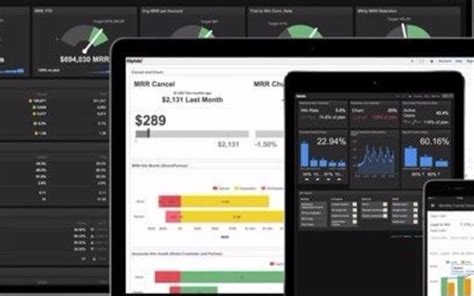 Marketing Campaign Website Sales And Customer Analytics By Decisiontree Analytics Solutions And