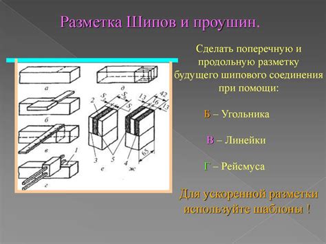 Шиповое соединение - online presentation