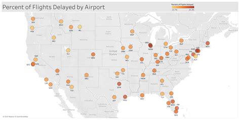 Predicting Flight Delays With Machine Learning By Drew Hibbard Analytics Vidhya Oct 2020