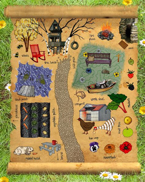 The Garden Map By Eyeballpingpongpro On Deviantart