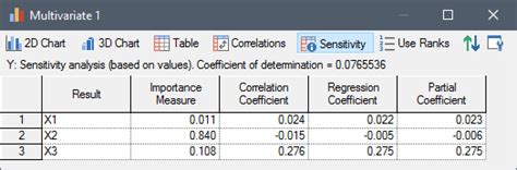 Advanced Probabilistic Modeling Features