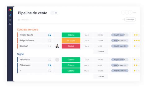 The 15 Best Business Management Software Softgin