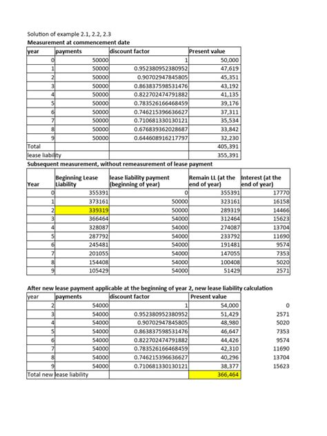 Solution Example Topic 6 Pdf Discounting Present Value