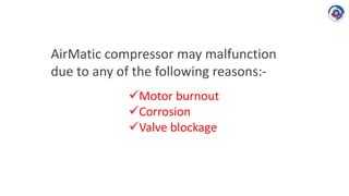 Expert Tips On Solving Mercedes Air Suspension Problems Pptx