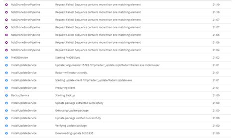 Built In Updater Does Not Work Correct · Issue 2037 · Radarrradarr · Github