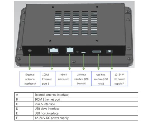 Light Controller Precise Indoor Lighting Control 200 Grow Lights