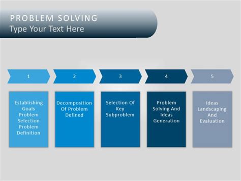 Problem Solving Approach Powerpoint Template Slideuplift