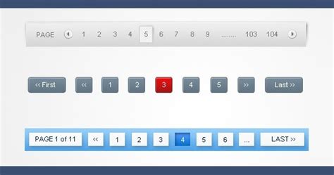 Best Practices For Designing Pagination In Web ~ Uxness Ux Design Usability Articles Course