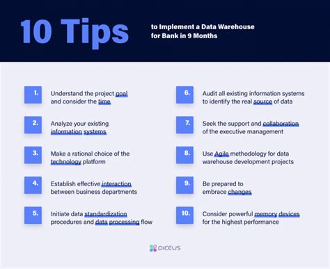 Data Warehouse Implementation 10 Tips To Implement Dwh For A Bank