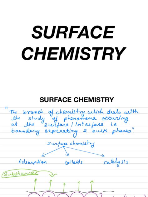 Surface Chemistry Notes Rbj Pdf Adsorption Catalysis