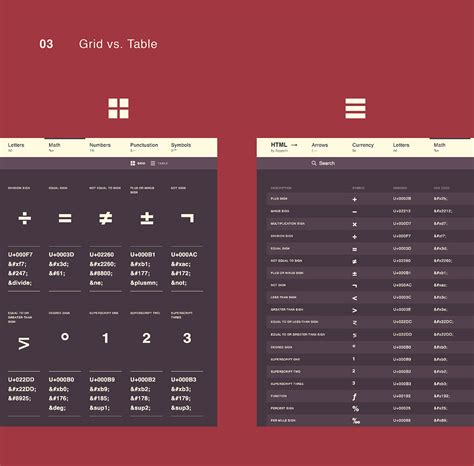 HTML Arrows Symbols Code On Behance