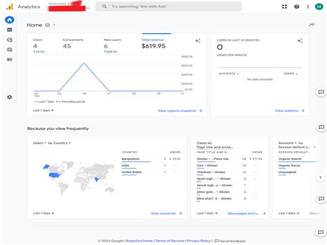 Google Analytics GA Server Side E Commerce Tracking Setup With GTM Upwork