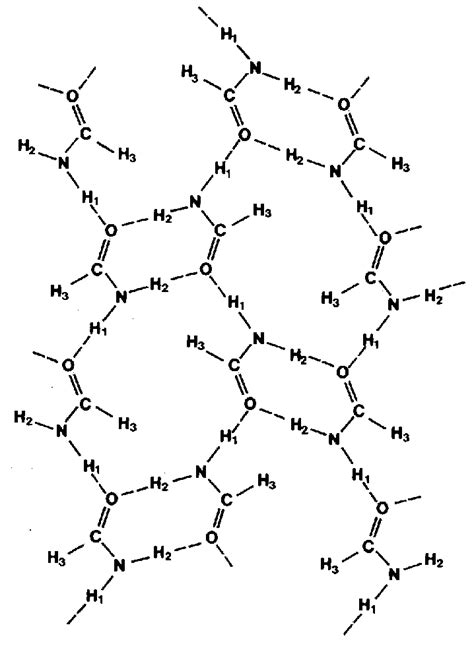 Crystal Structure Of Formamide View Normal To The 101 Plane The