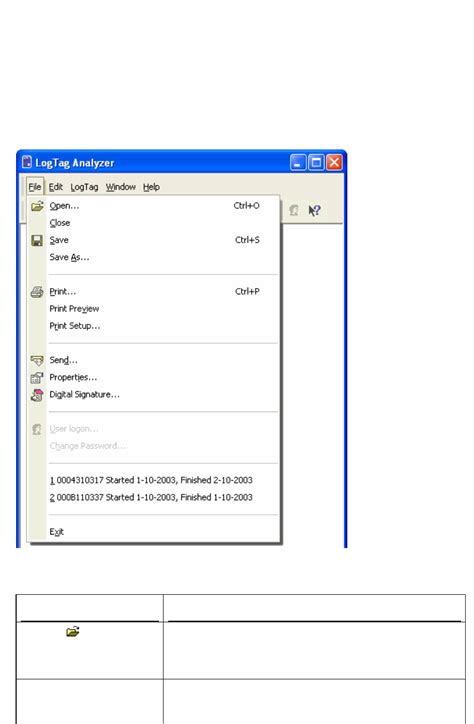Logtag Recorders Logtag Analyzer Temperature Recorder Logtag Analyzer