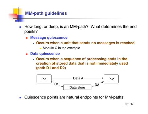 14 Integrationtesting In Software Testing Pdf Computing Technology And Computing