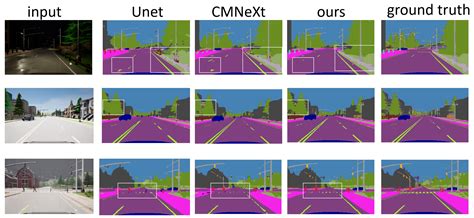 Simple Scalable Multimodal Semantic Segmentation Model