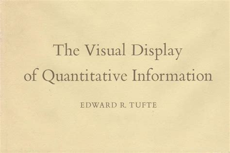 Graphic Facilitation Resources And Design Thinking Books