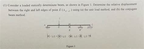 Solved 1 Consider A Loaded Statically Determinate Beam Chegg Com