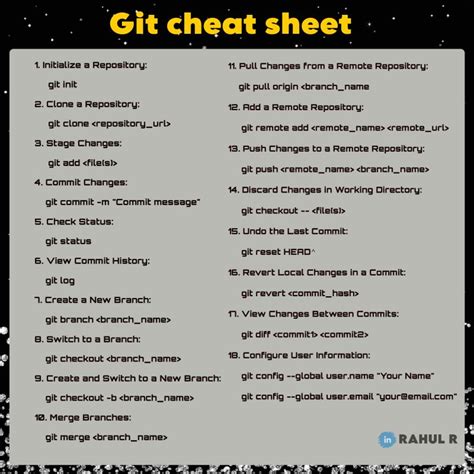 Rahul R On Linkedin Git Versioncontrol Developers Coding Cheatsheet Collaboration