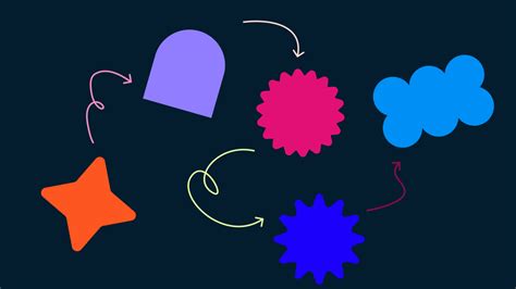 Top Step Usability Testing Checklist To Unlock Seamless UX Markup Io